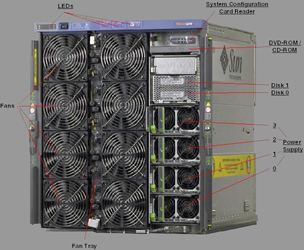 SUN Netra 1290 Telco Server Upgrades